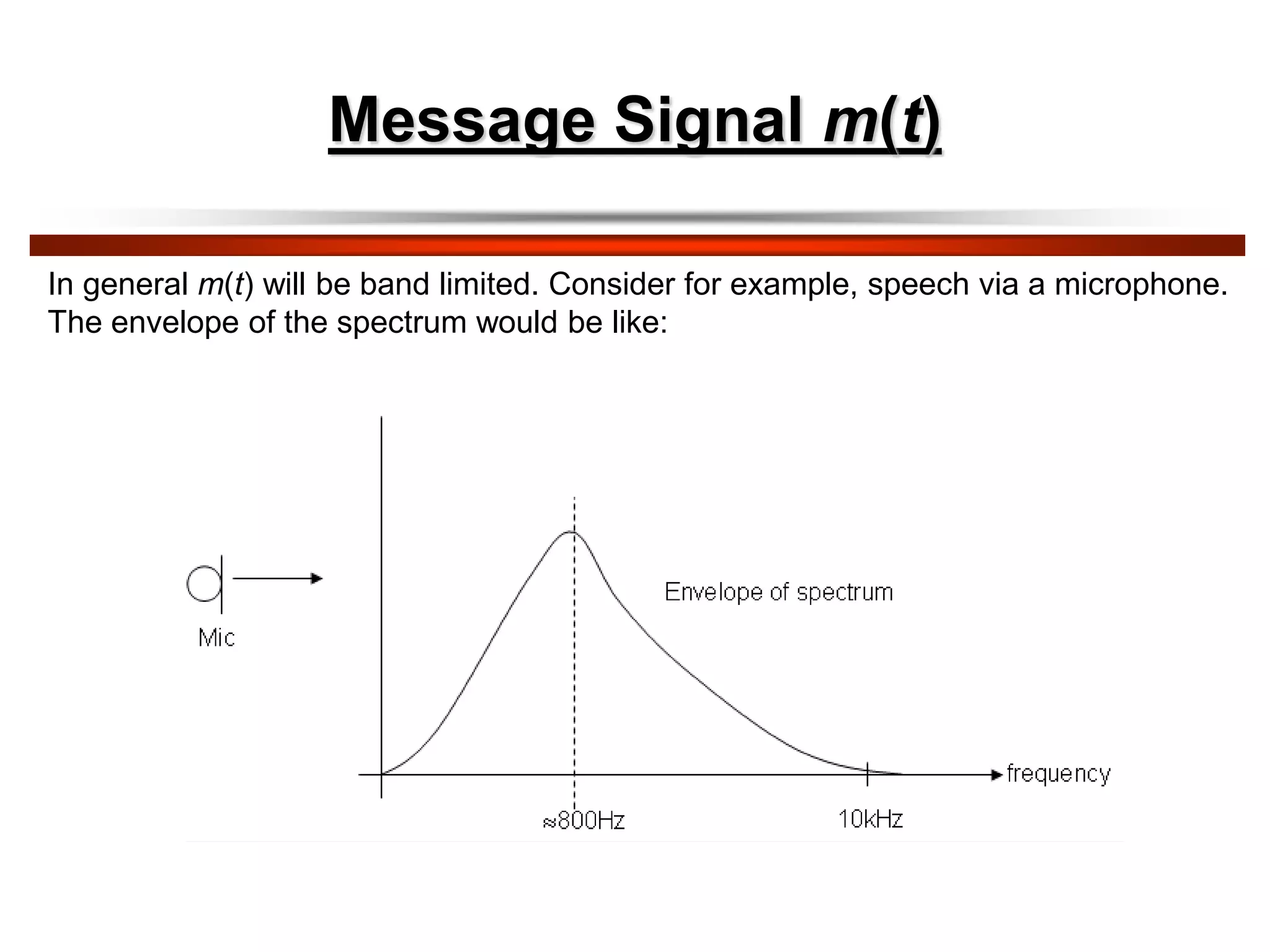 Introduction To Modulation And Demodulation 1 Ppt Digital Audio