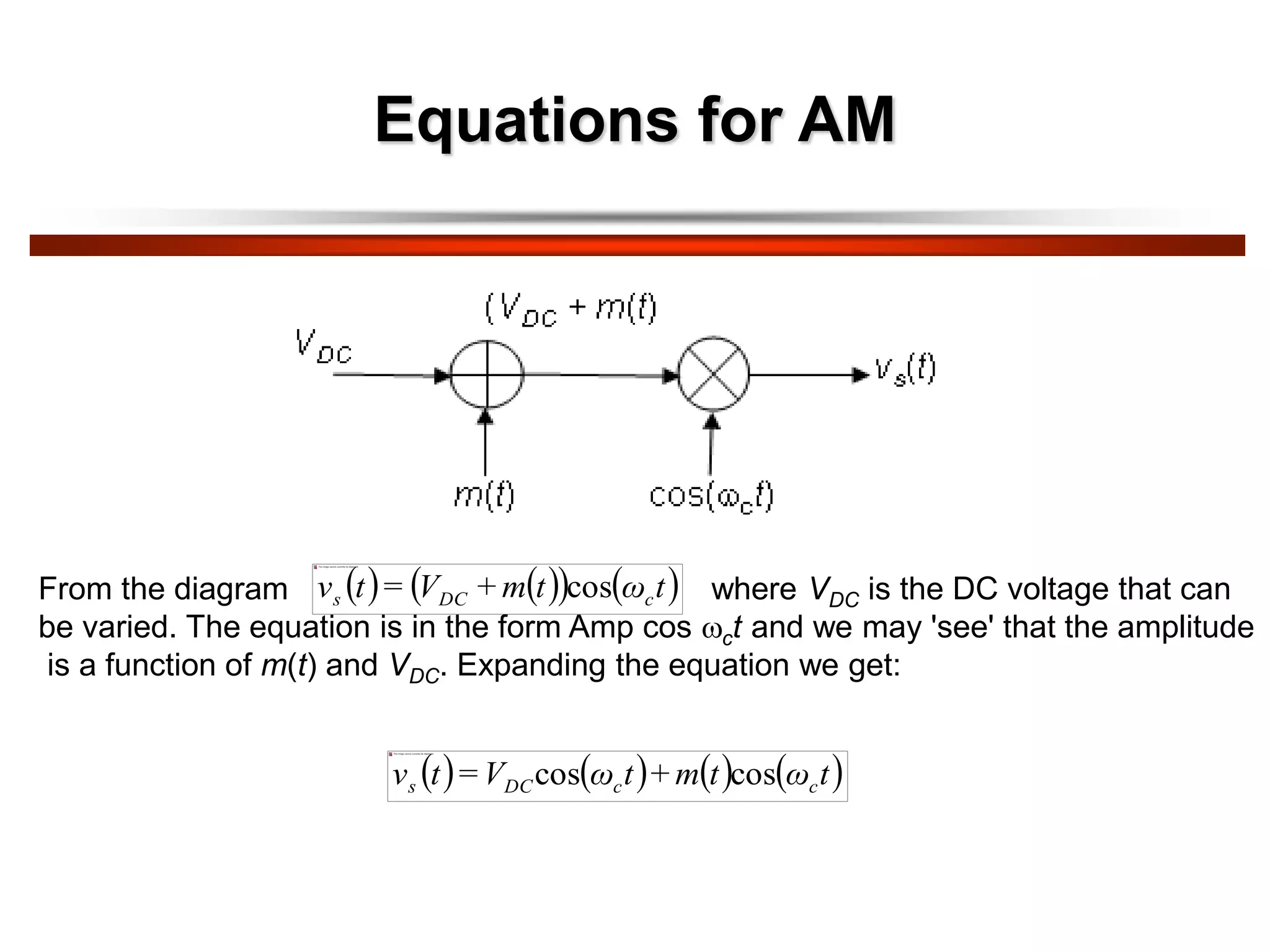 Introduction To Modulation And Demodulation 1 Ppt Digital Audio