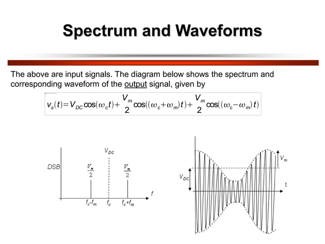 Introduction to Modulation and Demodulation (1).ppt | Digital Audio | Computer Software and ...