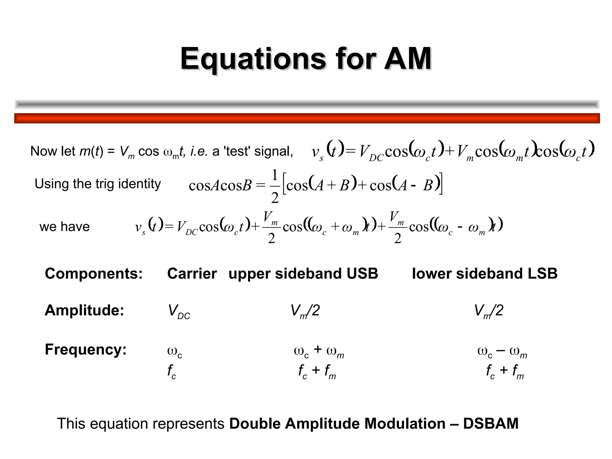 Introduction To Modulation And Demodulation 1 Ppt