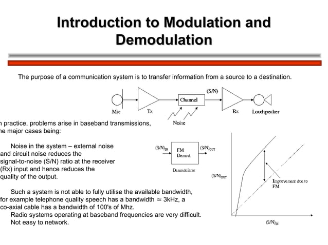 Introduction to Modulation and Demodulation (1).ppt