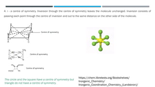 Introduction to MOLECULAR SYMMETRY, GROUP THEORY,.pptx