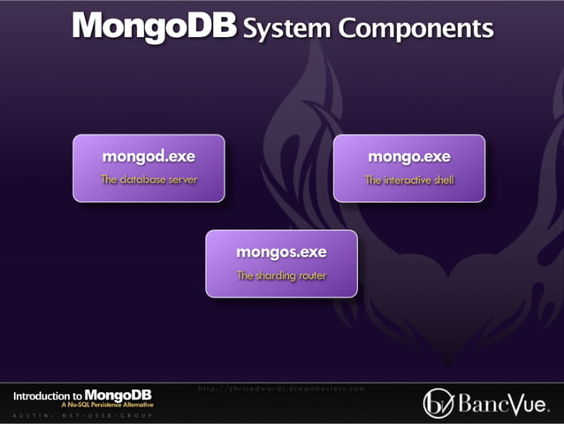 Introduction to mongo db | PPT