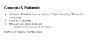 Introduction to mongo db | PDF