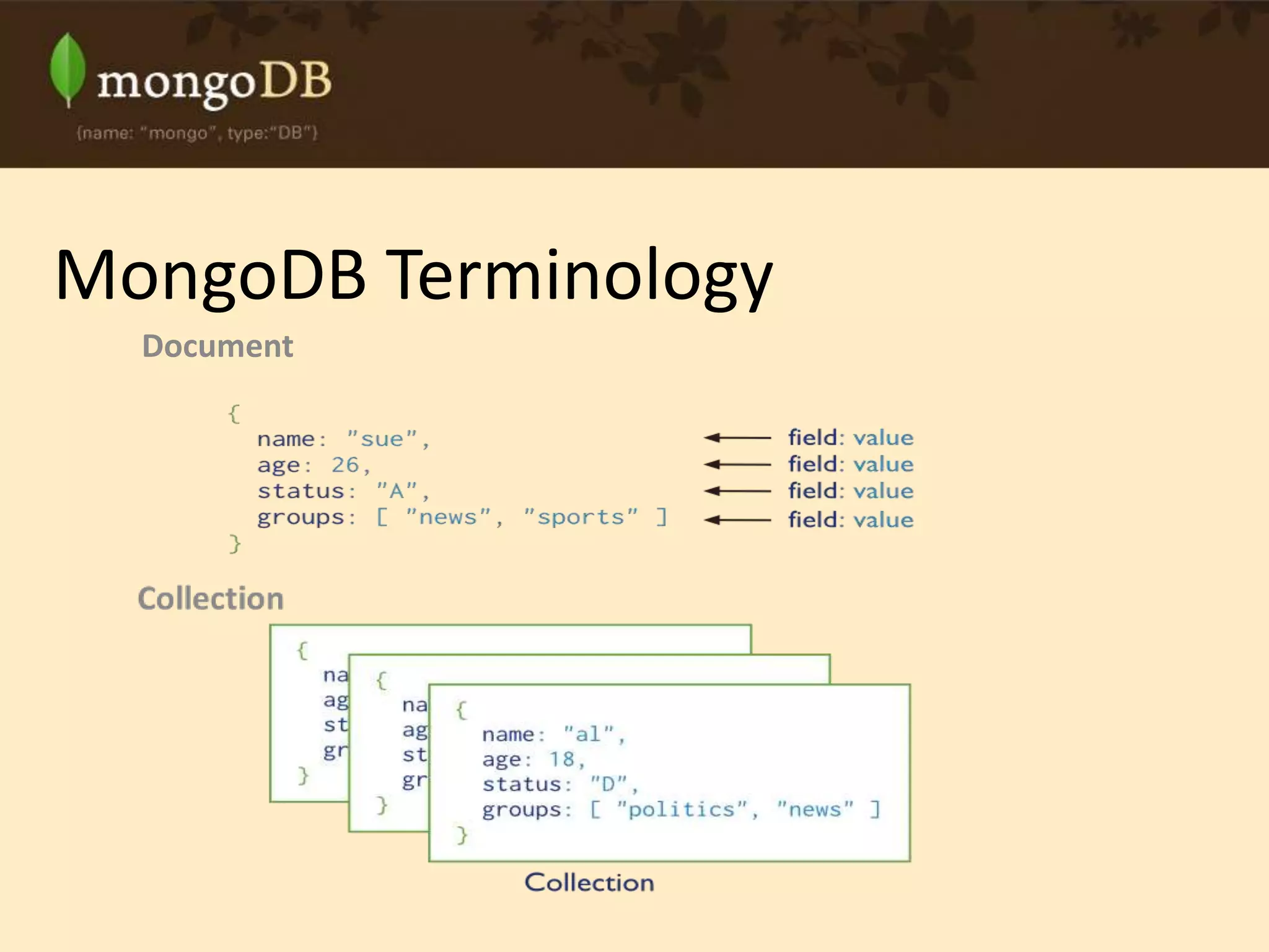 Introduction to mongo db | PPTX