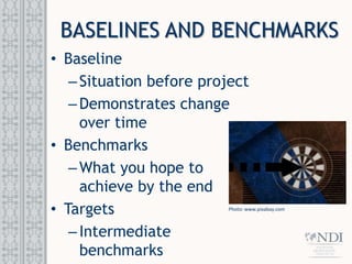 Introduction to Monitoring and Evaluation.ppt