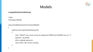 Introduction to Monsoon PHP framework | PPT