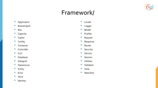 Introduction to Monsoon PHP framework | PPT