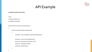 Introduction to Monsoon PHP framework | PPT