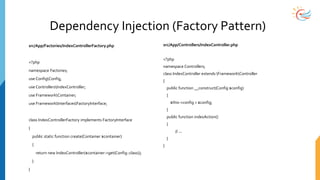 Introduction to Monsoon PHP framework | PPT