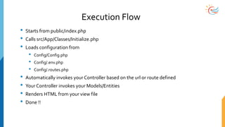 Introduction to Monsoon PHP framework | PPT
