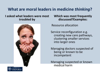 Introduction To Moral Leadership | PPTX