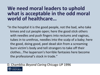 Introduction To Moral Leadership | PPTX