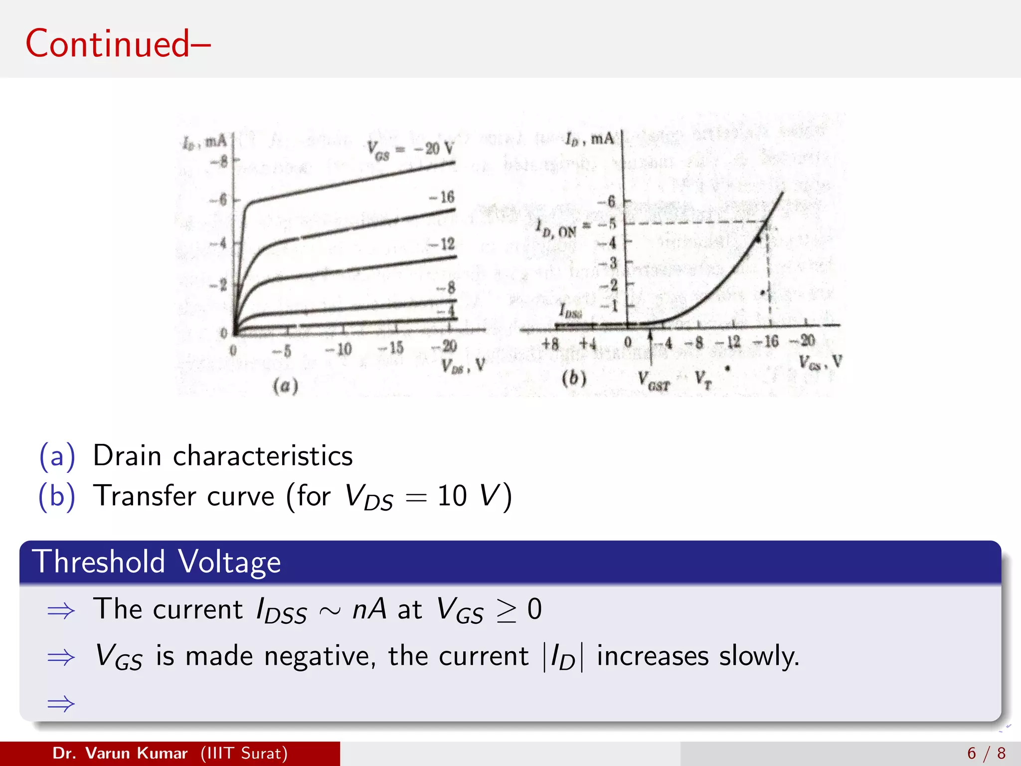 Introduction to MOSFET | PDF