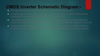 Introduction to MOS Technology.pdf