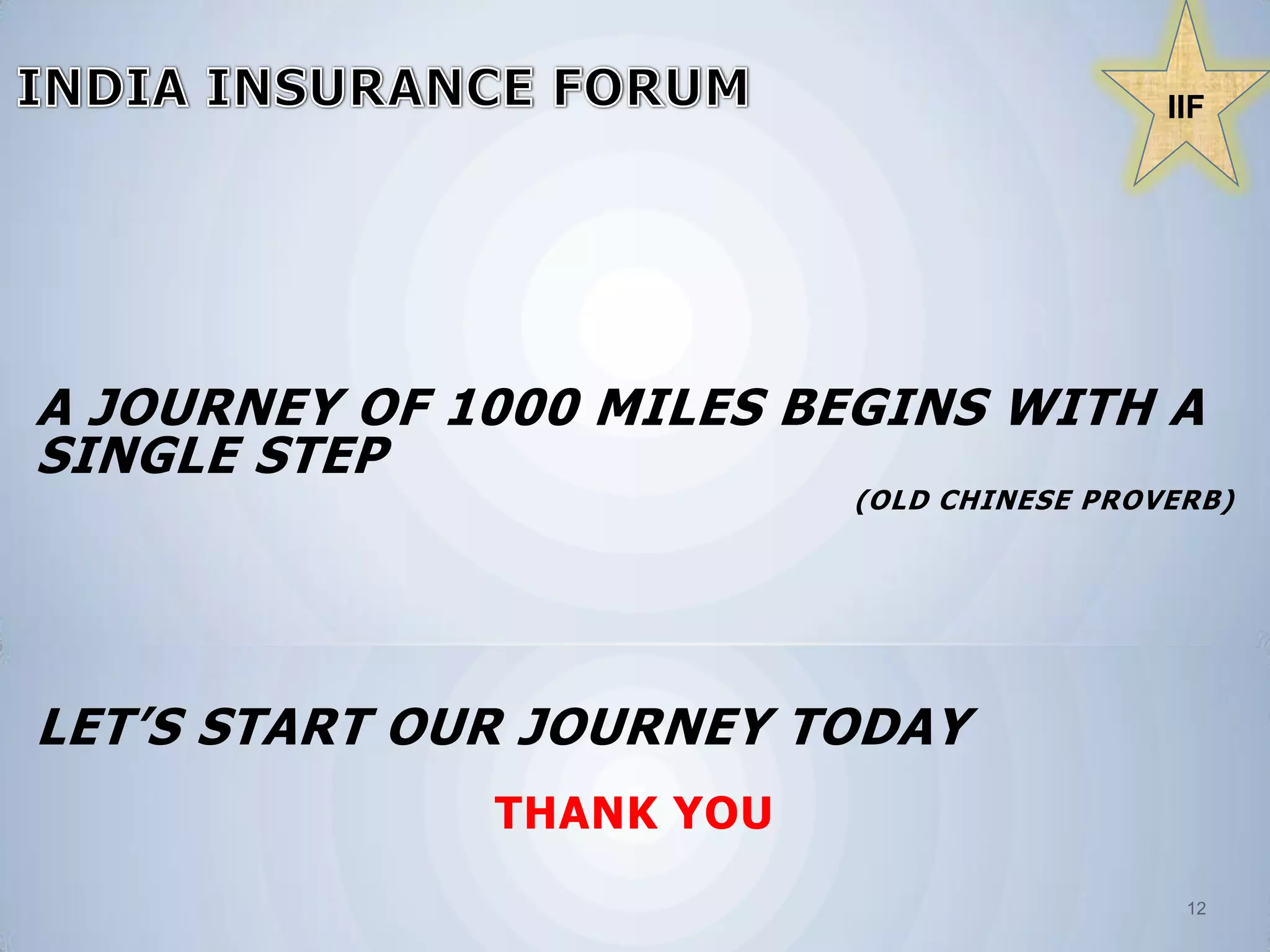 Introduction To Motor Insurance | PPTX