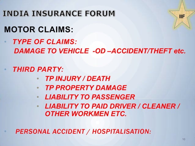 Introduction To Motor Insurance | PPTX | Motor Insurance | Insurance