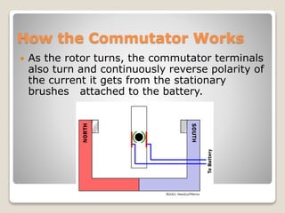Introduction to AC Motors with constructional details.ppt