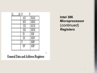 introduction to MP.ppt | Operating Systems | Computer Software and Applications