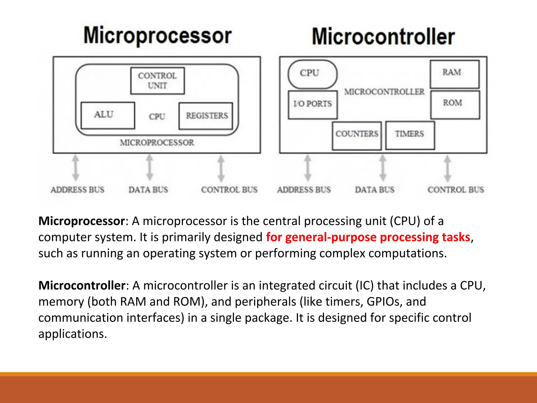 Introduction to MP & MC for engineering students | PDF