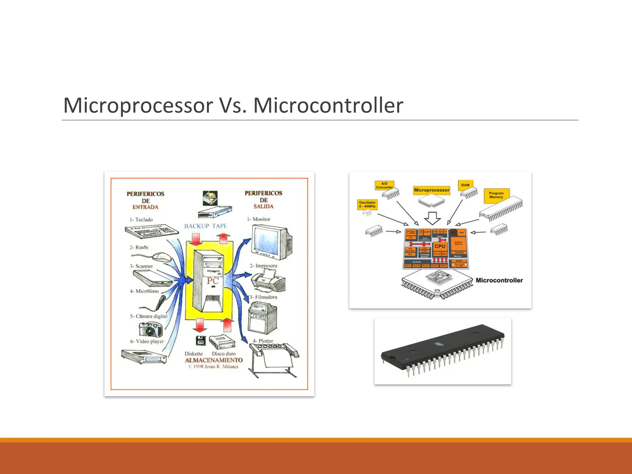 Introduction to MP & MC for engineering students | PDF