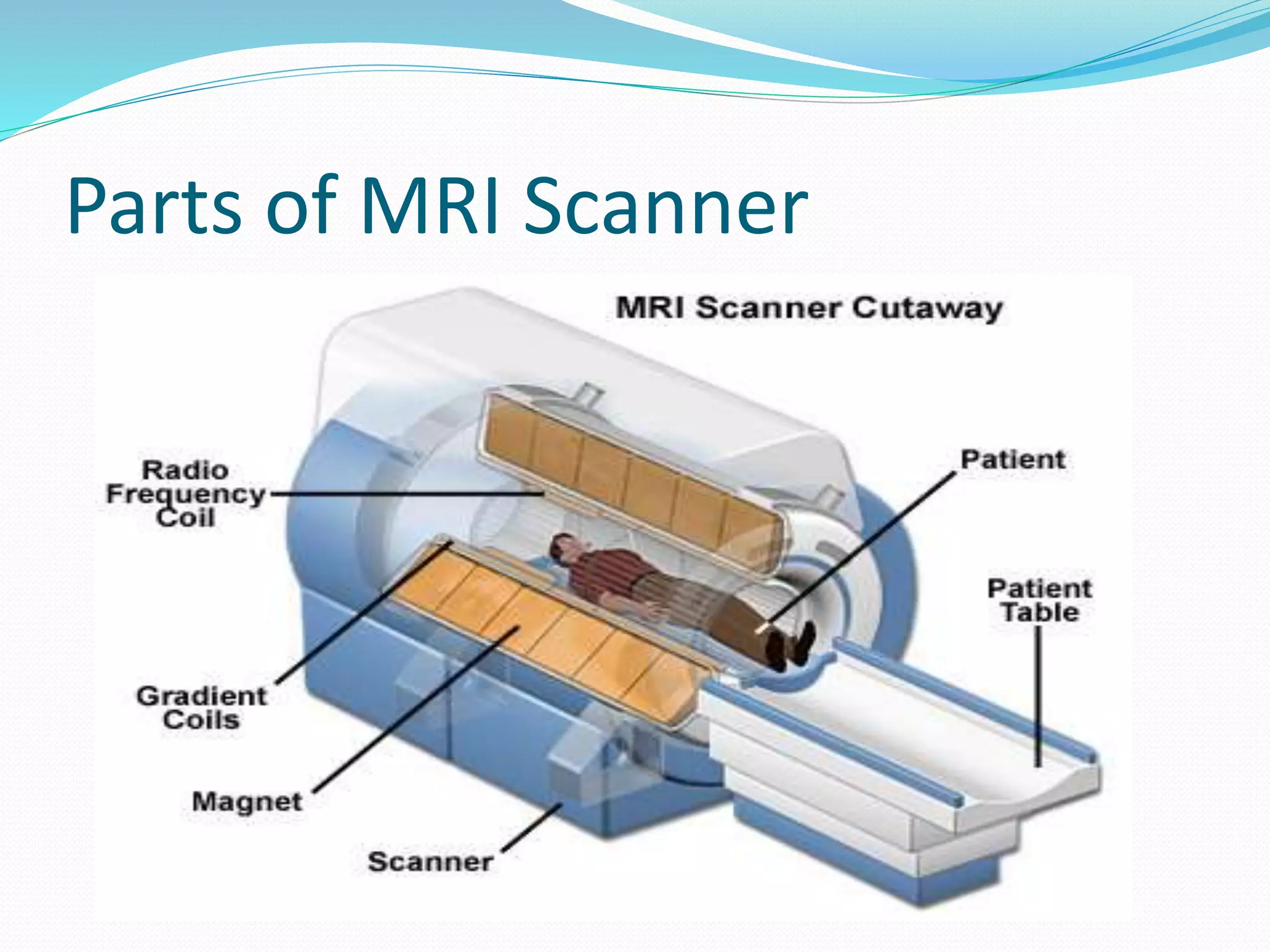 Introduction to mri | PPTX