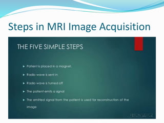 Introduction to mri | PPTX