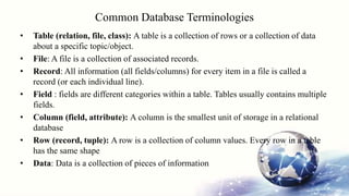 Introduction to ms access database | PPTX