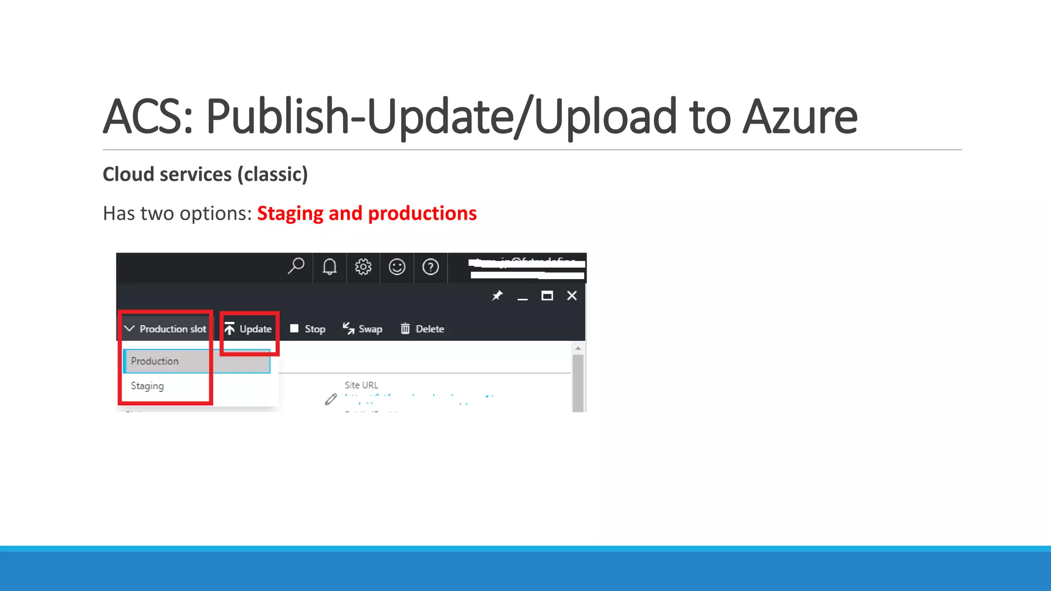 Introduction to Microsoft Azure 101 | PPTX