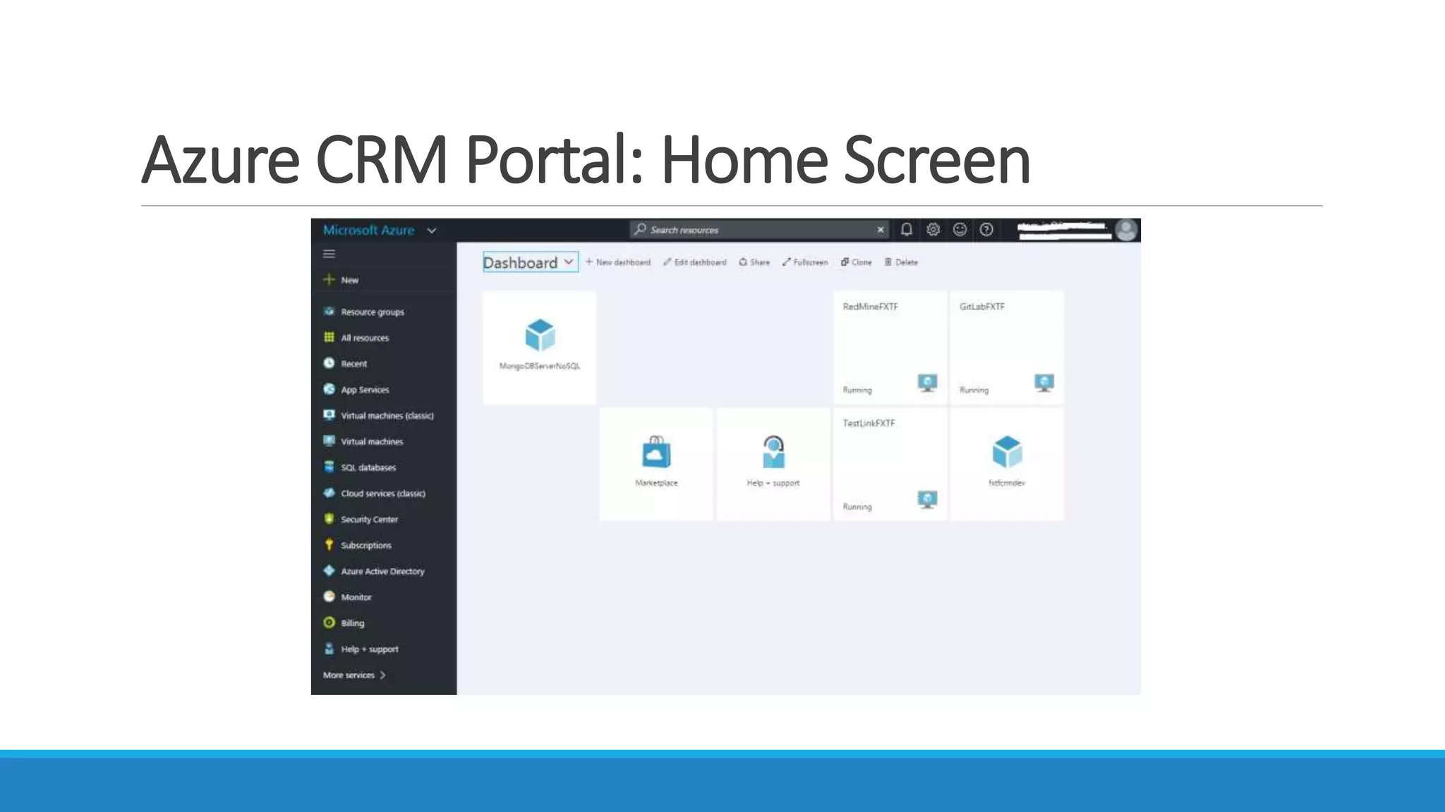 Introduction To Microsoft Azure 101 Pptx Cloud Computing Internet