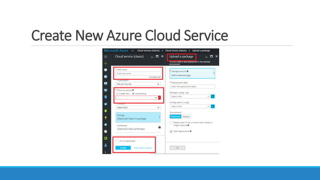Introduction to Microsoft Azure 101 | PPTX | Cloud Computing | Internet