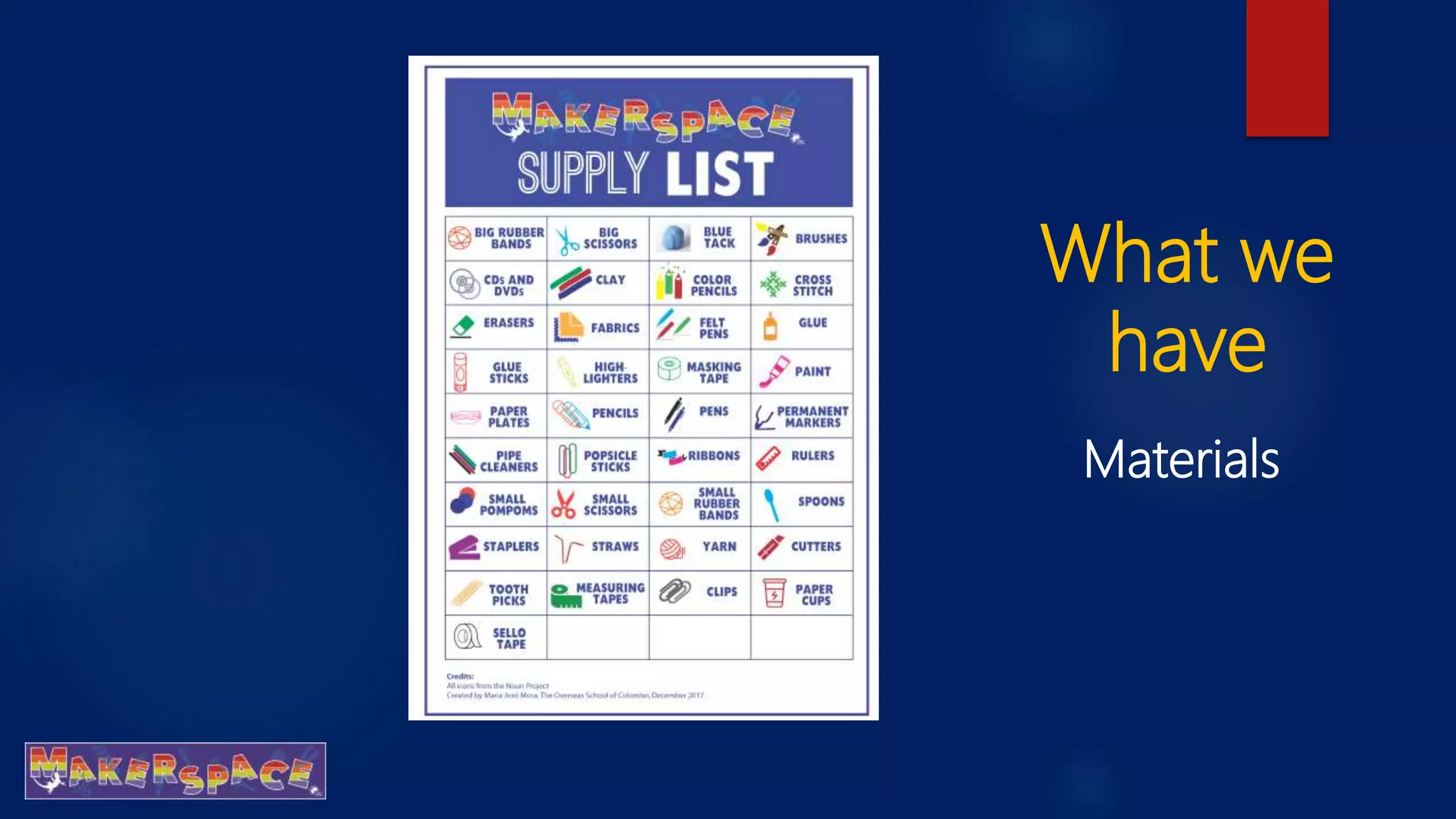 Introduction to Makerspace | PPTX