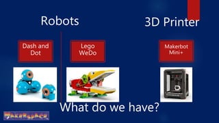 Introduction to Makerspace | PPT | Free Download