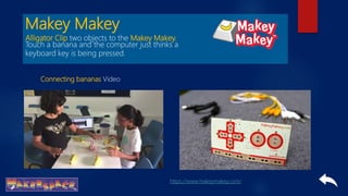 Introduction to Makerspace | PPT