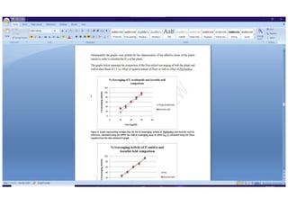 Introduction to ms office | PPTX