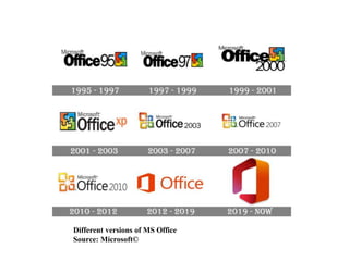 Introduction to ms office | PPTX