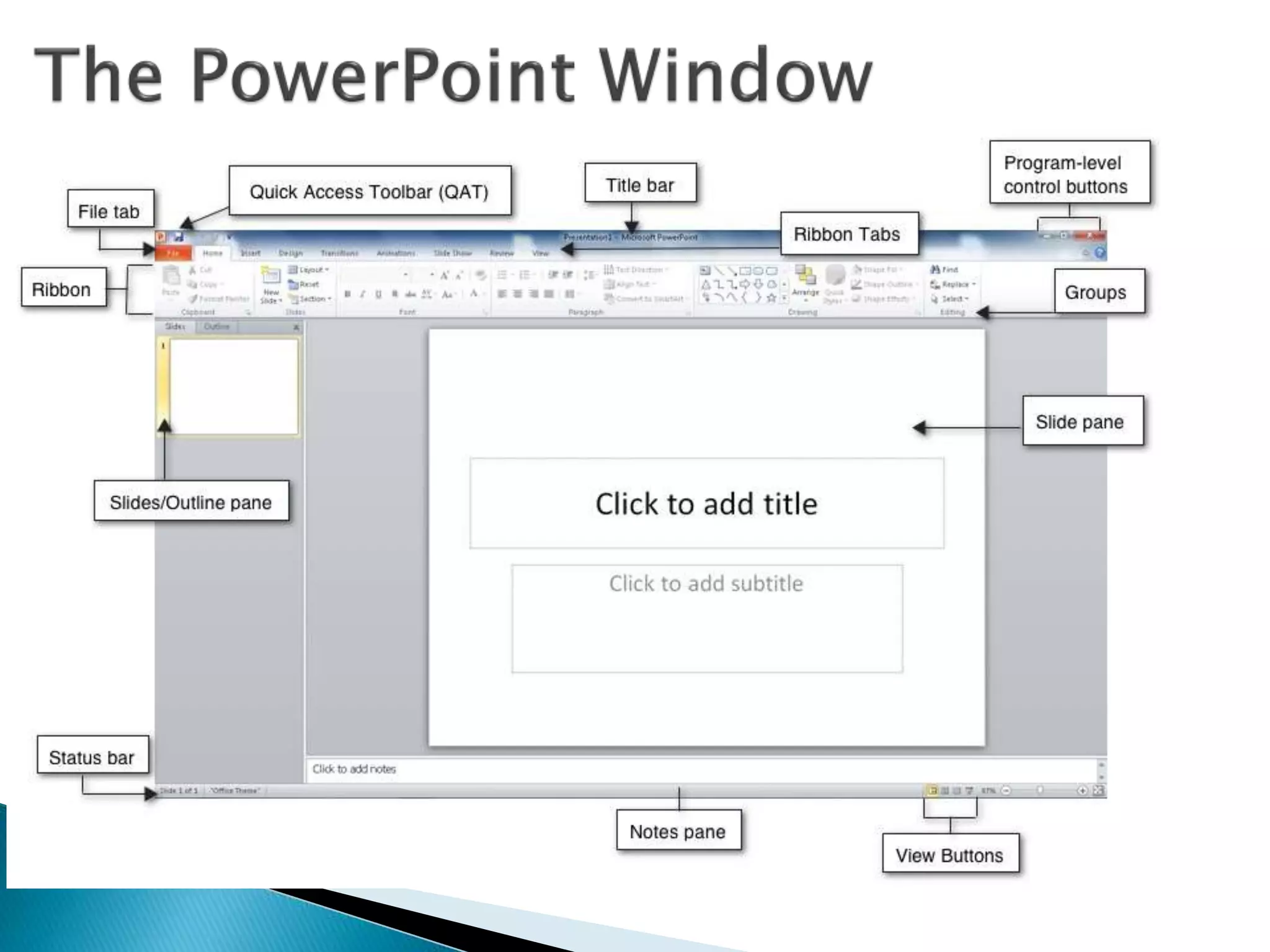 Introduction to ms power point Grade 9 | PPTX