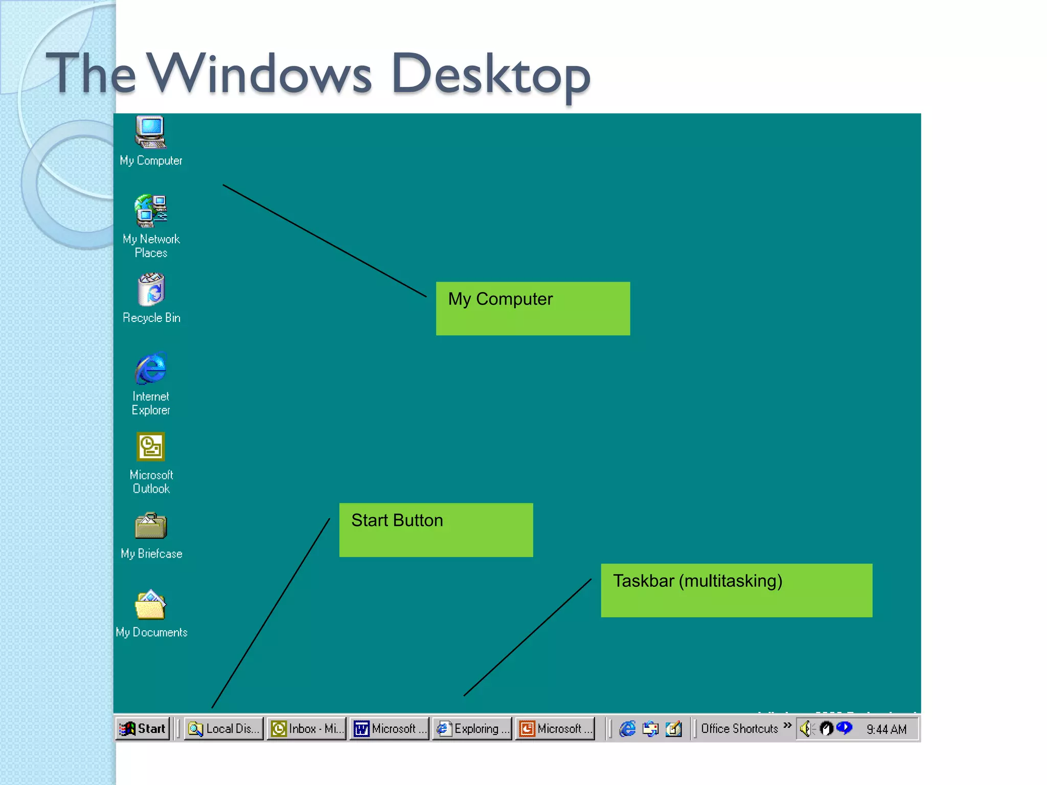 Introduction To Ms Windows Pdf Operating Systems Computer