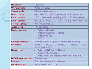Introduction to ms windows | PDF
