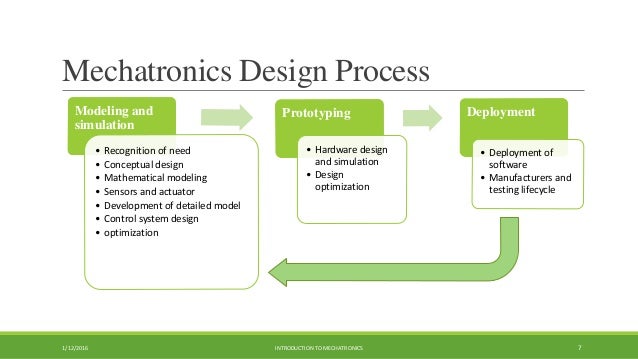 Introduction to mechatronics Introduction to mechatronics