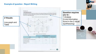 Introduction to MUET Writing Question 1.pptx