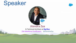 Introduction to mulesoft - Alpharetta Developer Group Meet | PPTX