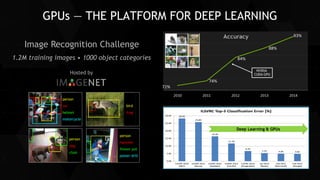 Introduction to multi gpu deep learning with DIGITS 2 - Mike Wang | PPT