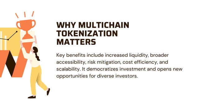 Introduction to Multichain RWA Tokenization .pdf