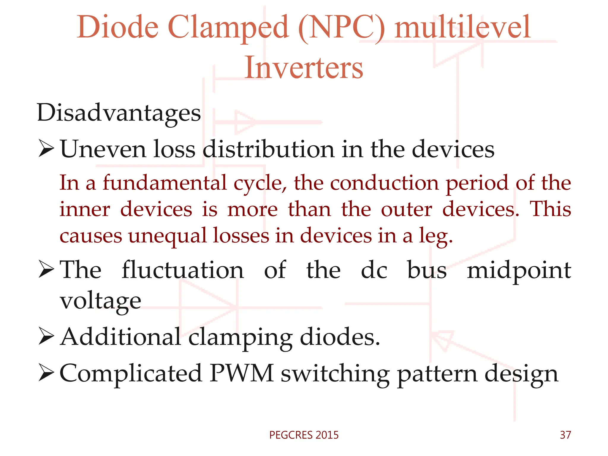 Introduction to Multilevel Inverters.pdf