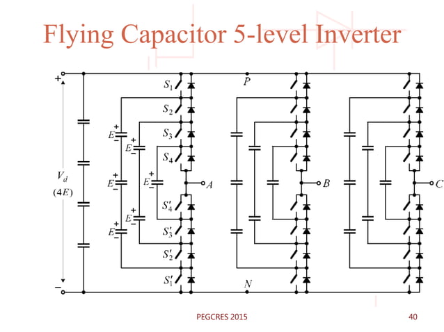 Introduction to Multilevel Inverters.pdf