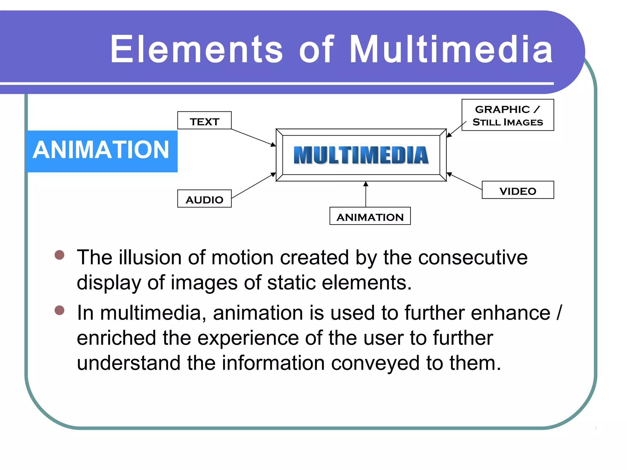 Introduction to multimedia | PPT