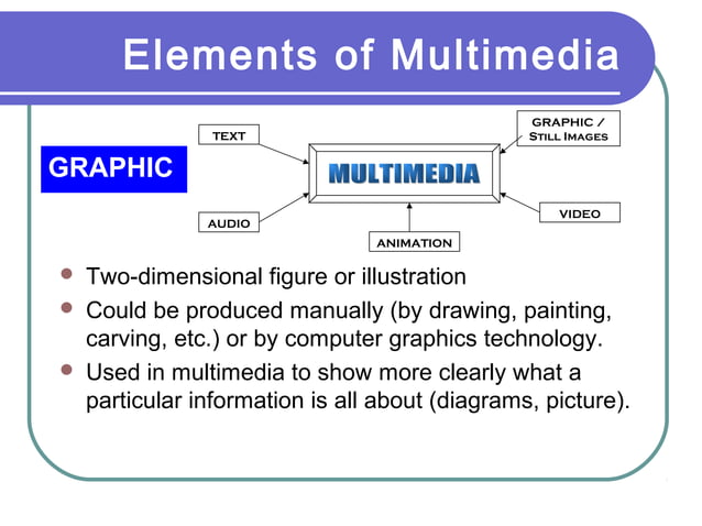 Introduction to multimedia | PPT | Computer Animation | Computer Software and Applications