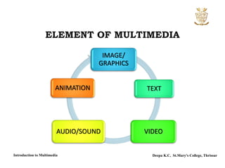 Introduction to multimedia | PDF