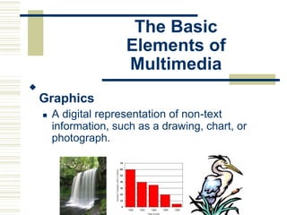 INTRODUCTION TO MULTIMEDIA.pdf